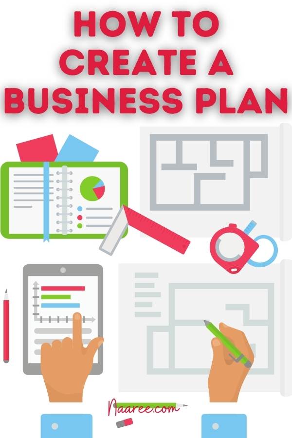How To Write A Business Plan Step-By-Step